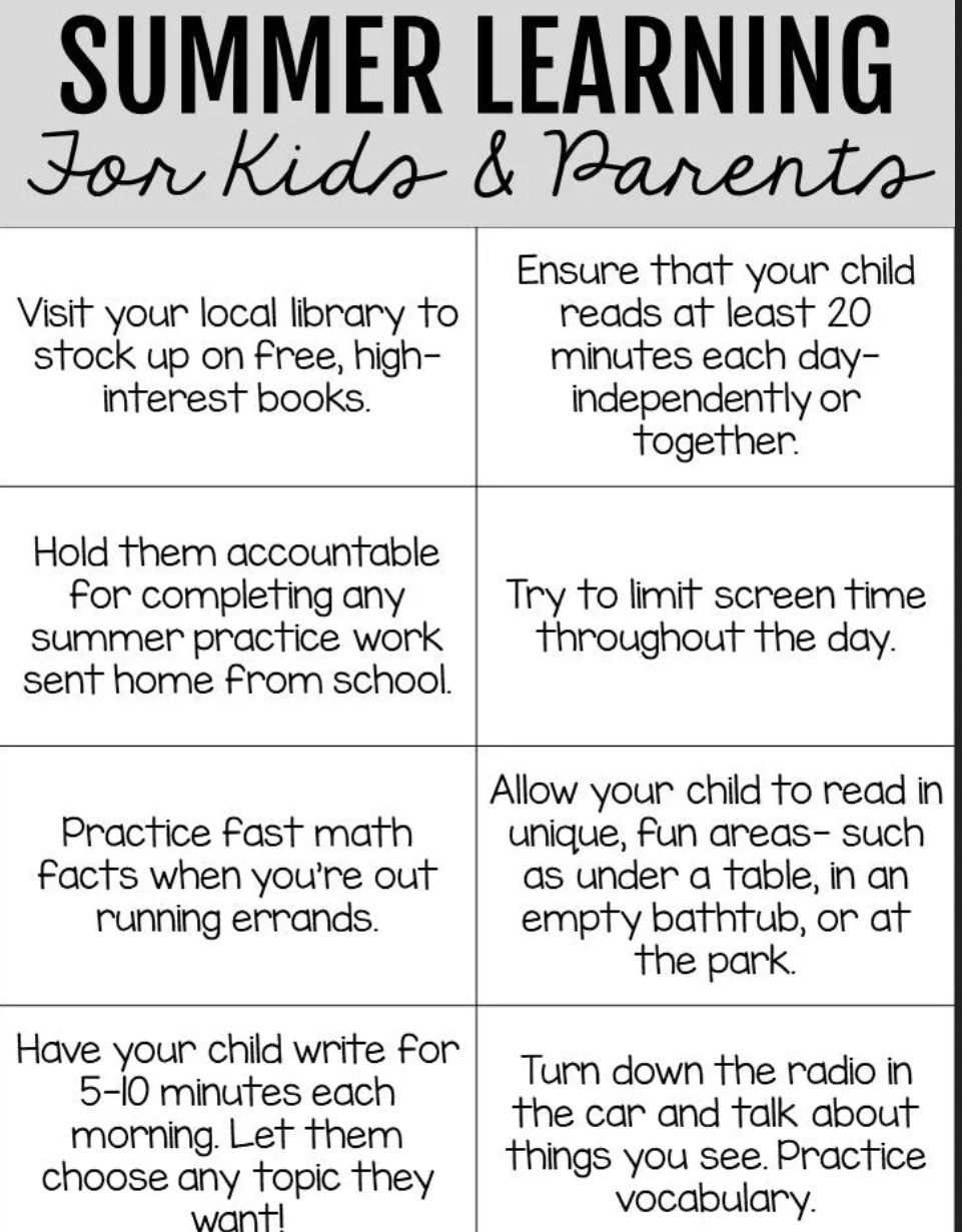 summer-slide-for-parents – Mr. Eubanks' Kindergarten Class